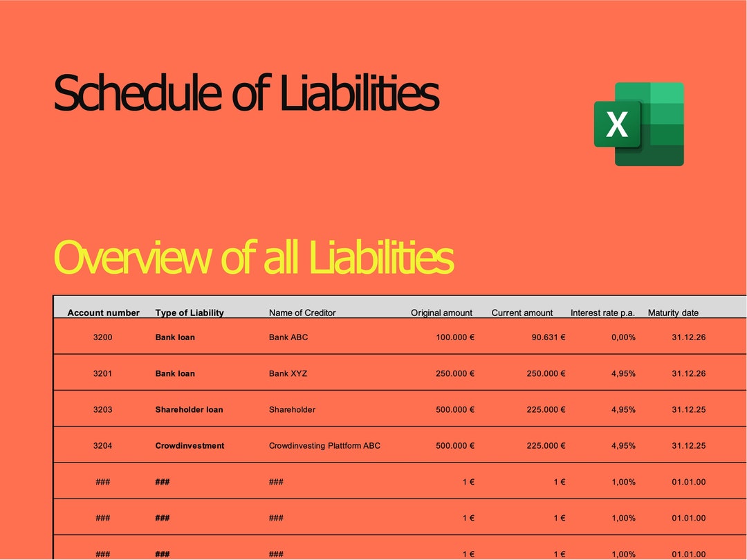 Schedule of Liabilities | Bank Charts | Overview of All Liabilities ...