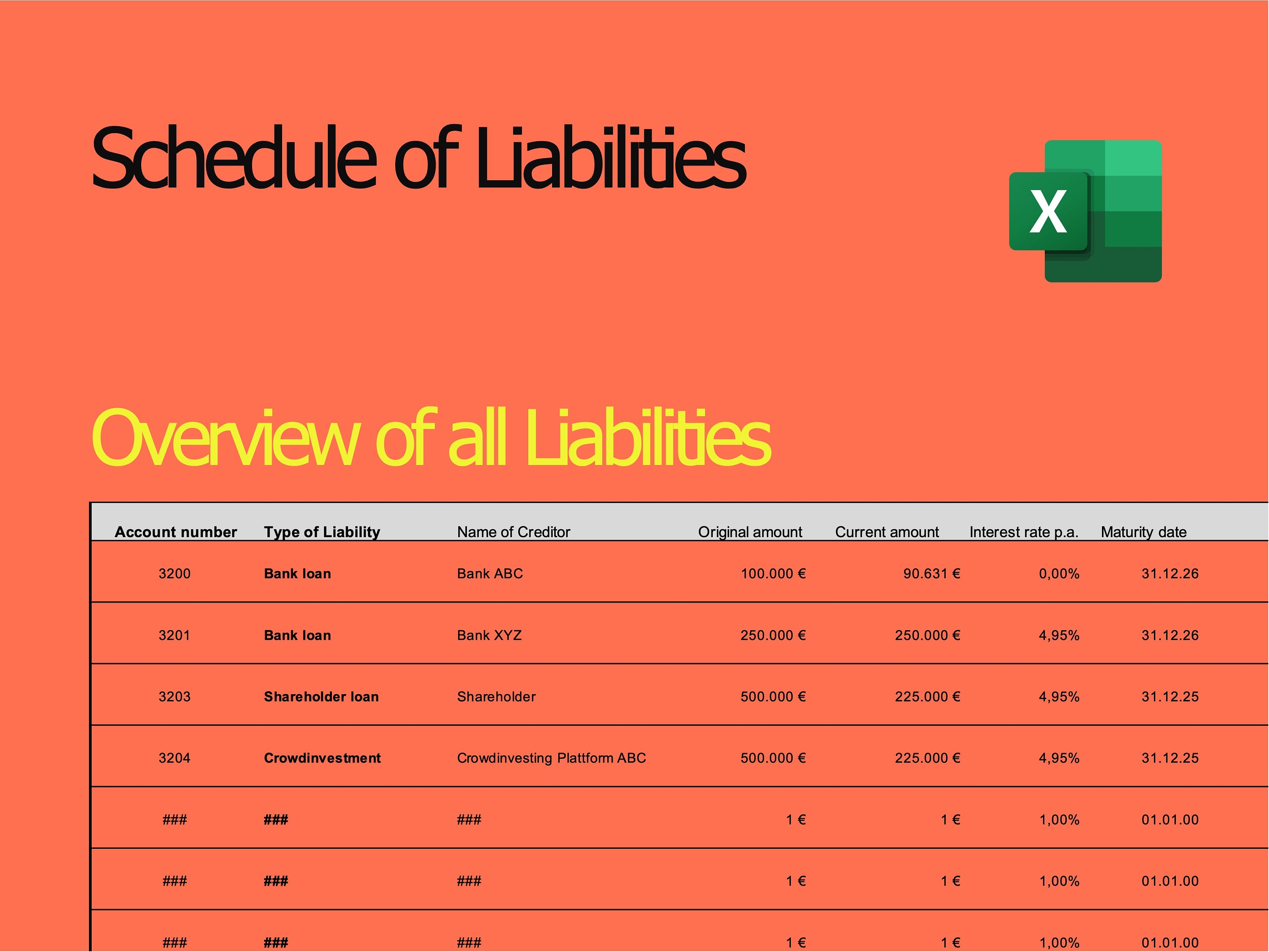 Schedule of Liabilities | Bank Charts | Overview of All Liabilities ...