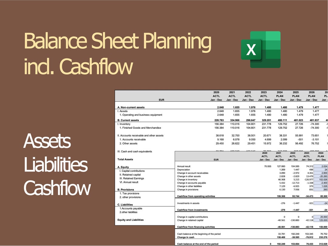 Balance Sheet Planning - Template for the 5-year Planning of the ...