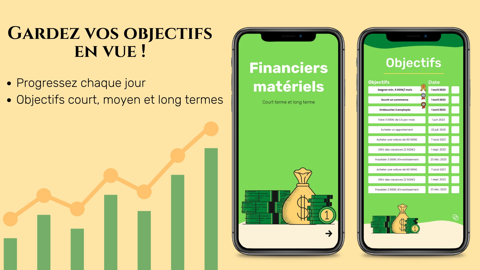 Guide Ultime D'objectifs : Réaliser Ses Rêves Et Devenir Incroyable - Etsy