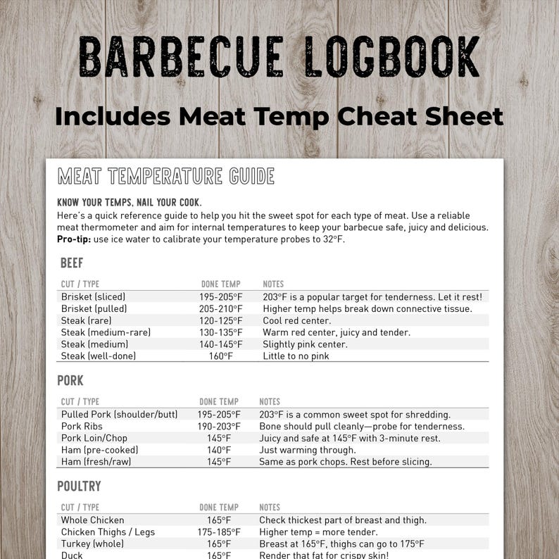 Printable BBQ Logbook & Smoker Journal | Digital Barbecue Recipe ...