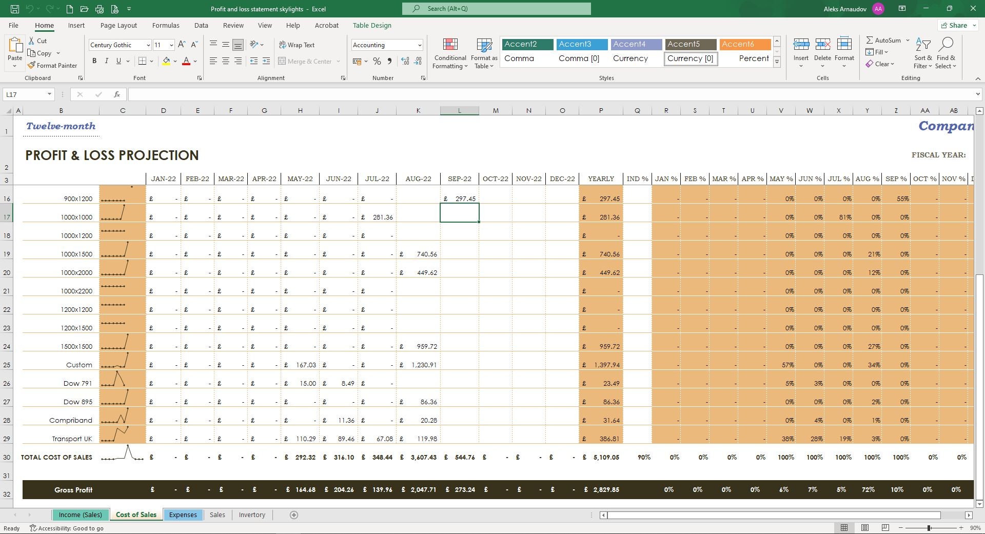 Annual Profit & Loss Statement for Business, Auto Calculate Profit and ...