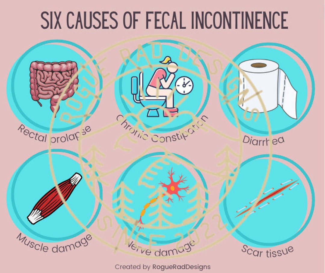 10 Treatments For Fecal Incontinence Facty Health - vrogue.co