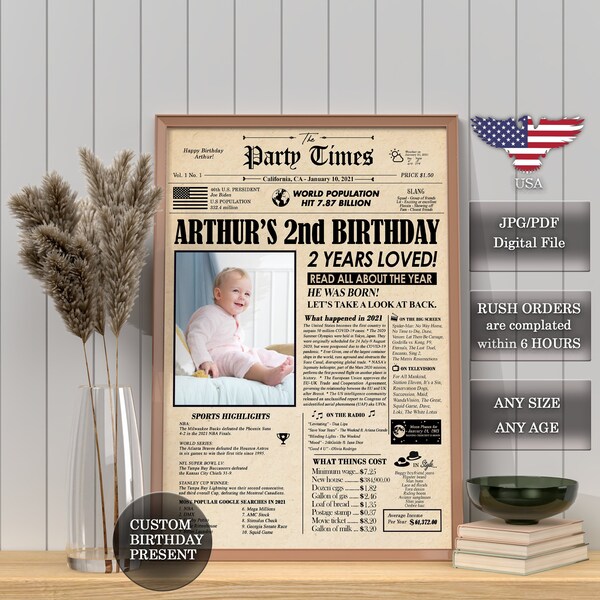 Back in 2021 Poster - Etsy