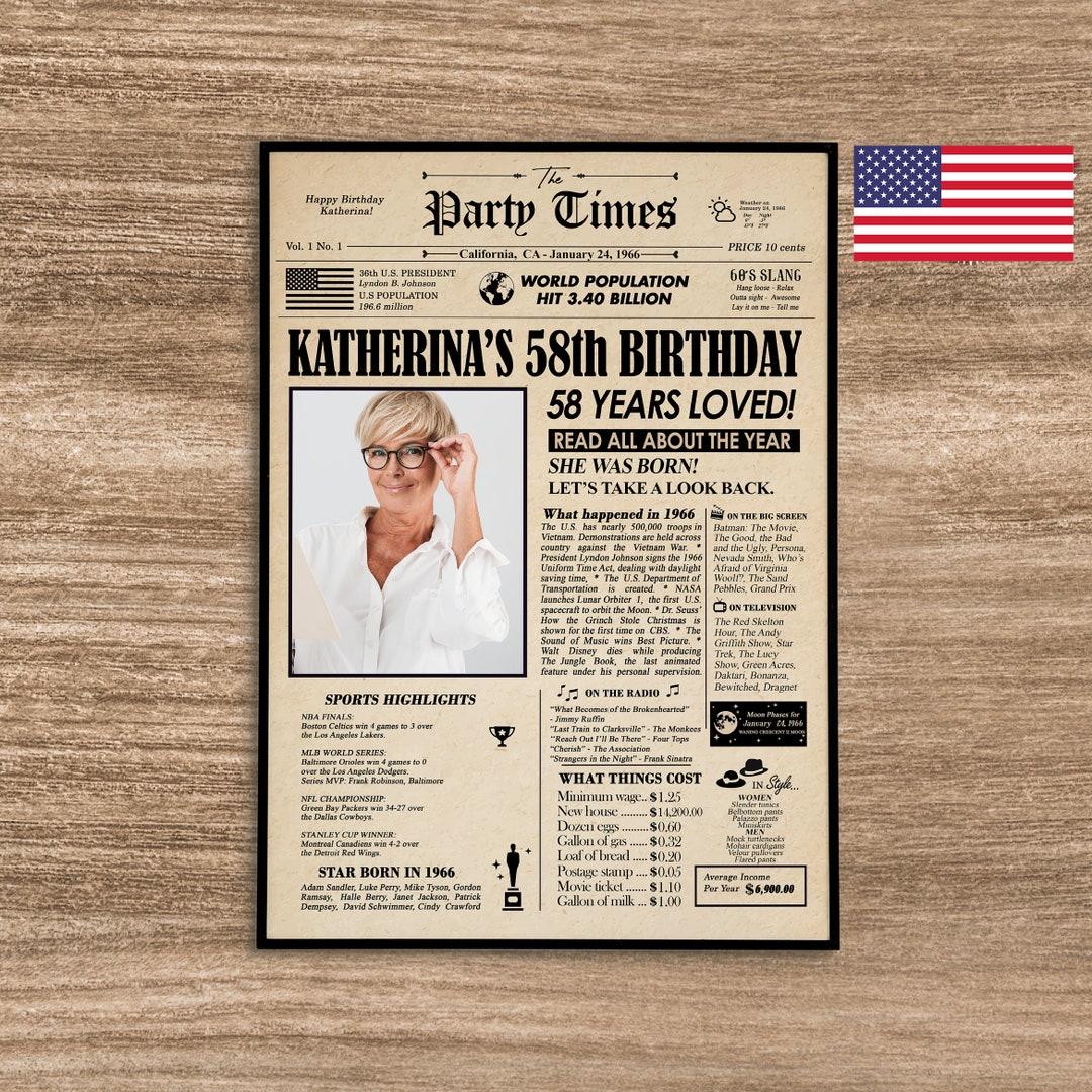 Personalized 58th Birthday Gift, 58th Birthday Newspaper Poster, Back ...
