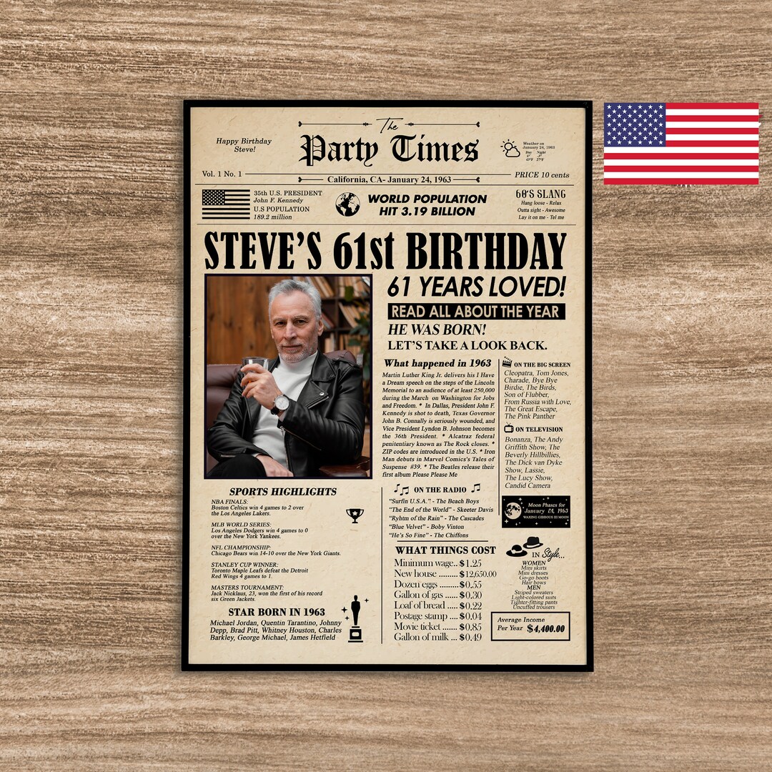Personalized 61st Birthday Gift, 61st Birthday Newspaper Poster, Back ...