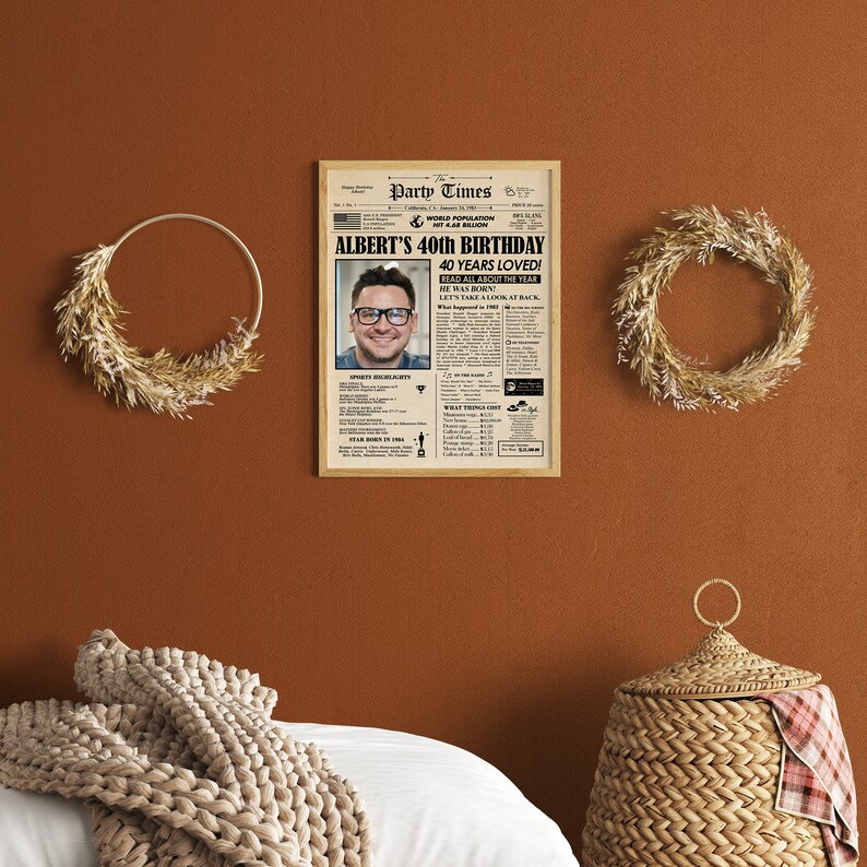 40th Birthday Gift Idea, Back in 1983 Sign, Born in 1983,40th Birthday ...