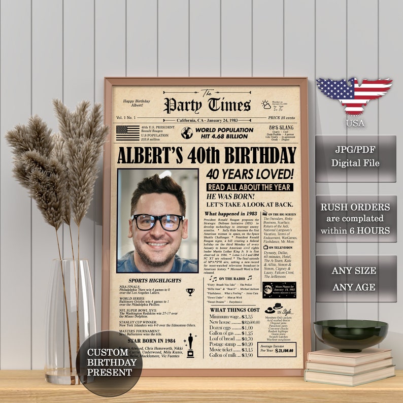 40th Birthday Gift Idea, Back in 1983 Sign, Born in 1983,40th Birthday ...