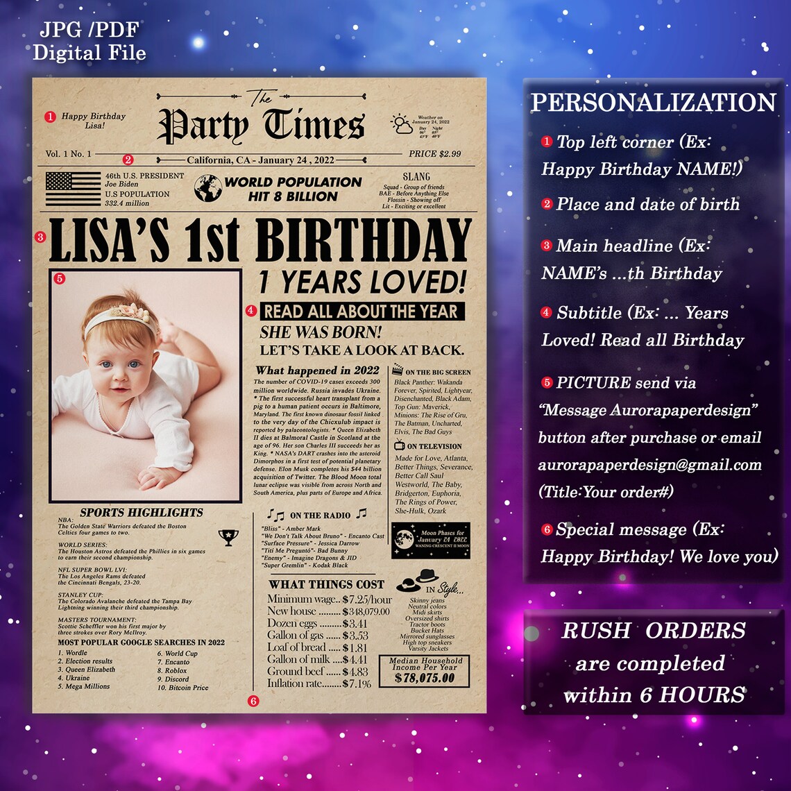 1st Birthday Gift Idea Back In 2022 Sign Born In 20221st Etsy