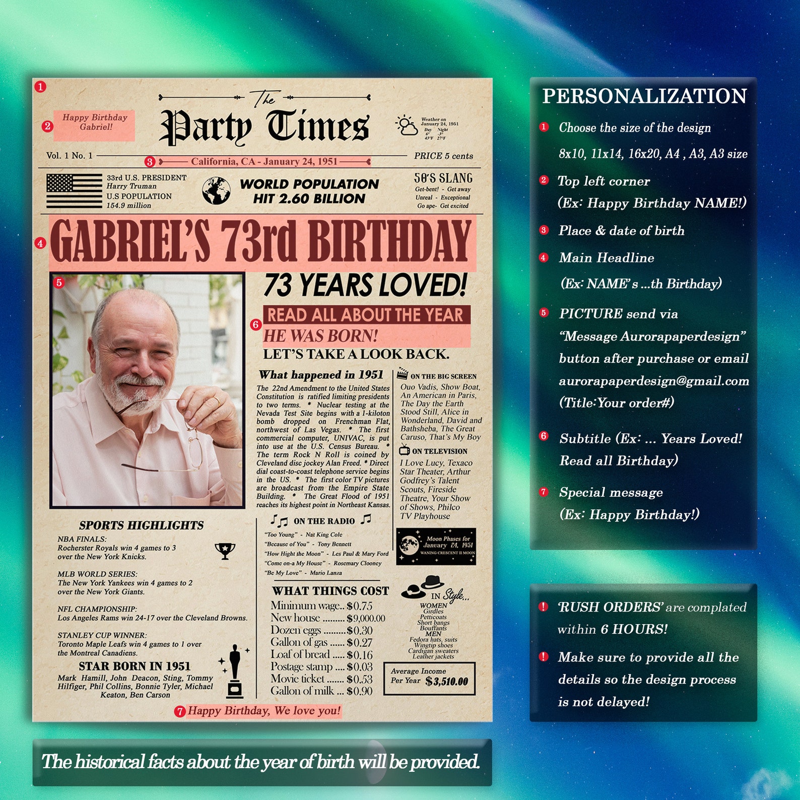Personalized 73rd Birthday Gift, 73rd Birthday Newspaper Poster, Back ...