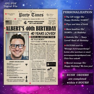 40th Birthday Gift Idea, Back in 1983 Sign, Born in 1983,40th Birthday ...