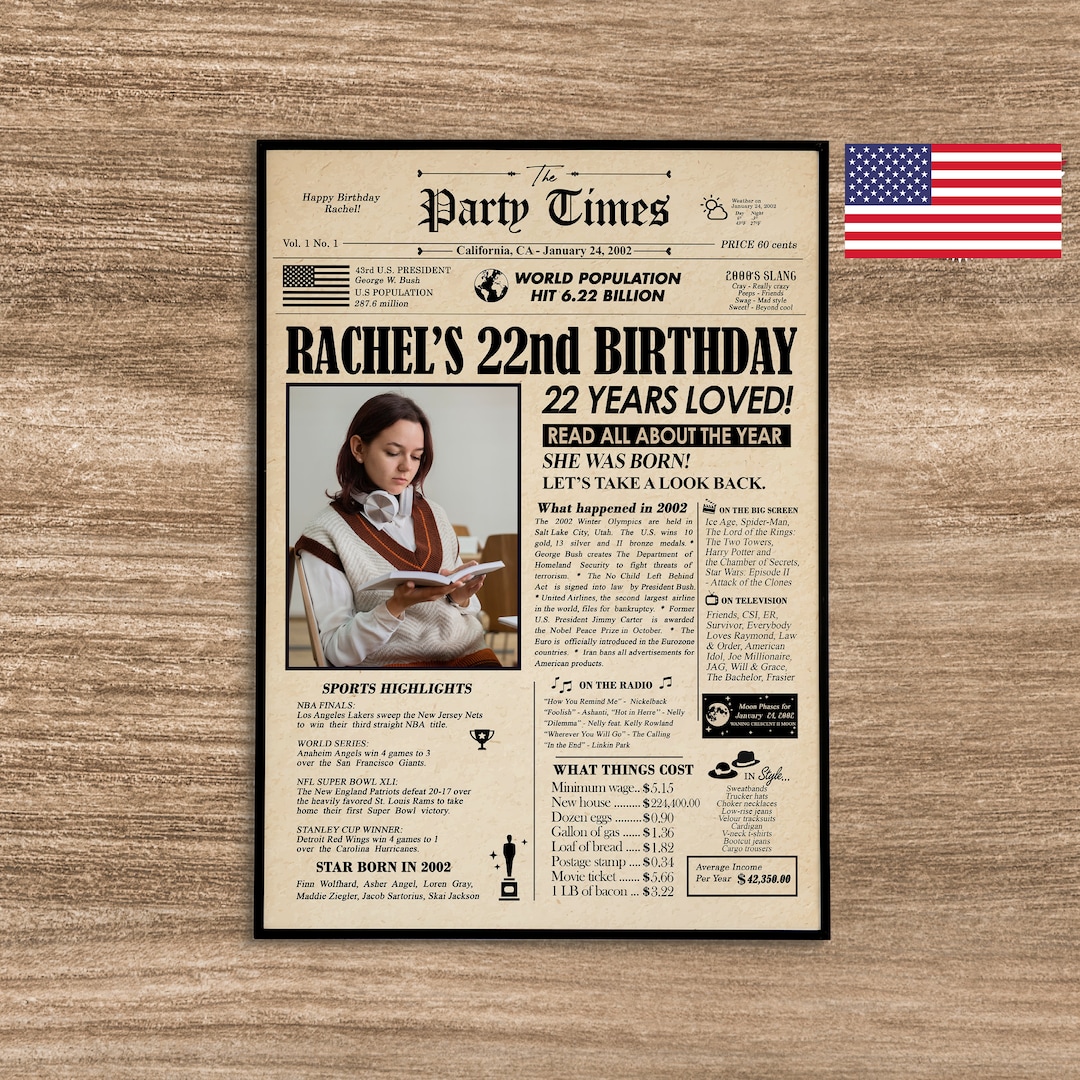 Personalized 22nd Birthday Gift, 22nd Birthday Newspaper Poster, Back ...