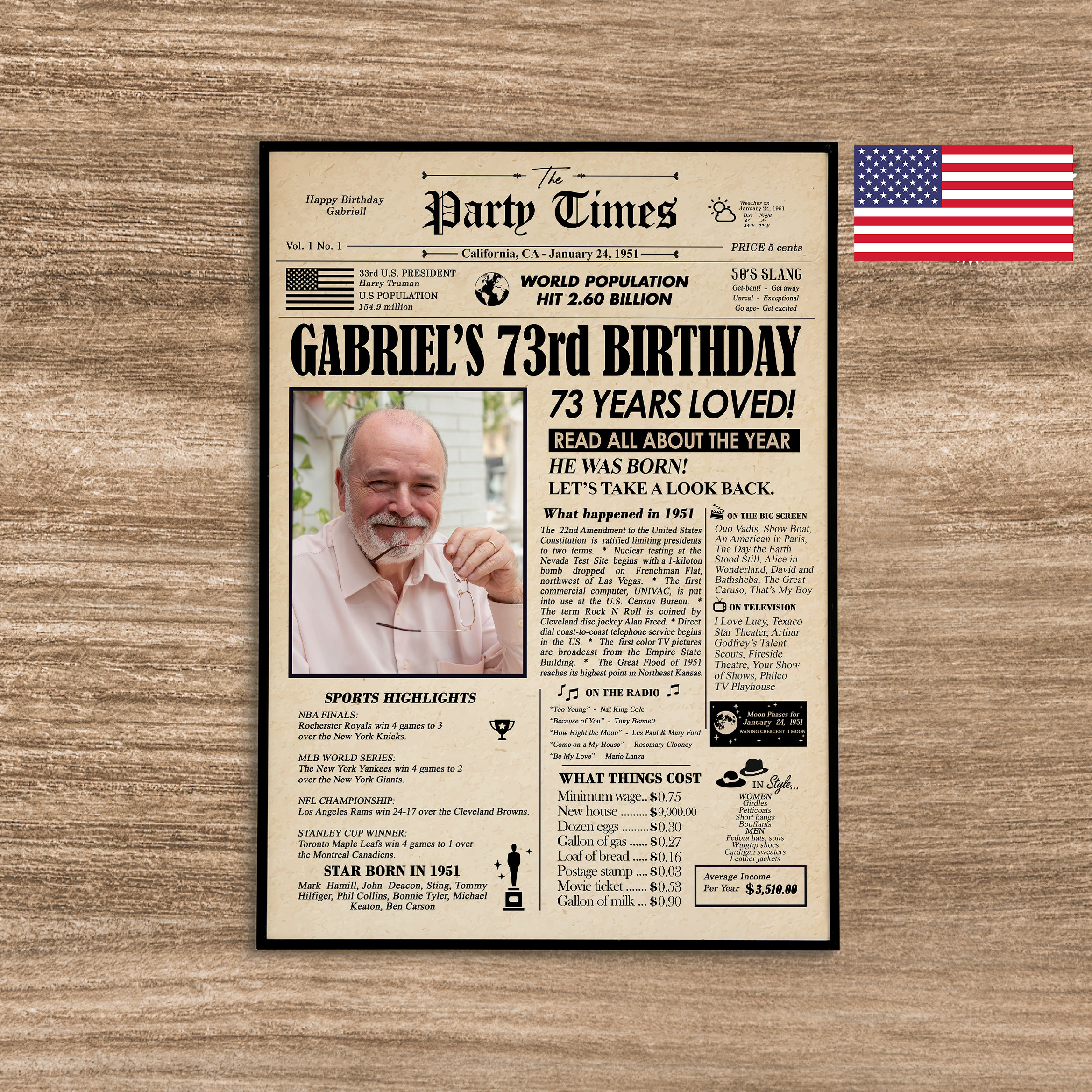 Personalized 73rd Birthday Gift, 73rd Birthday Newspaper Poster, Back ...