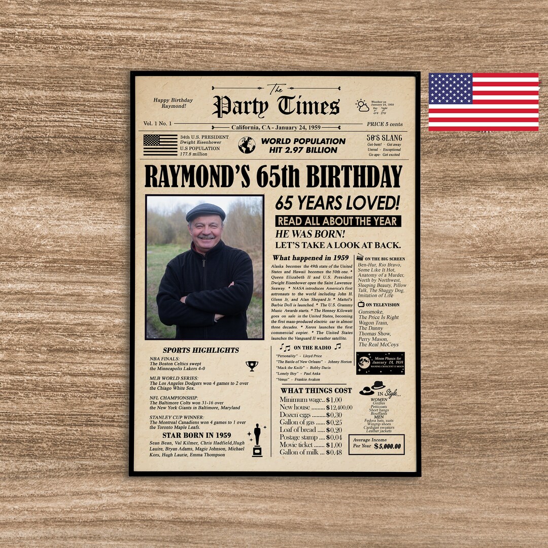 Personalized 65th Birthday Gift, 65th Birthday Newspaper Poster, Back ...