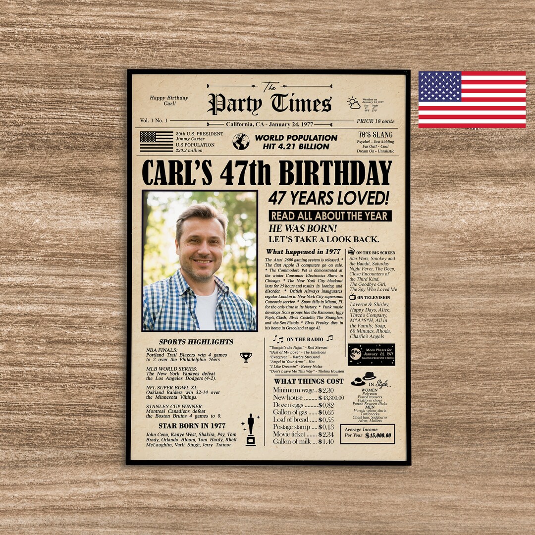 Personalized 47th Birthday Gift, 47th Birthday Newspaper Poster, Back ...
