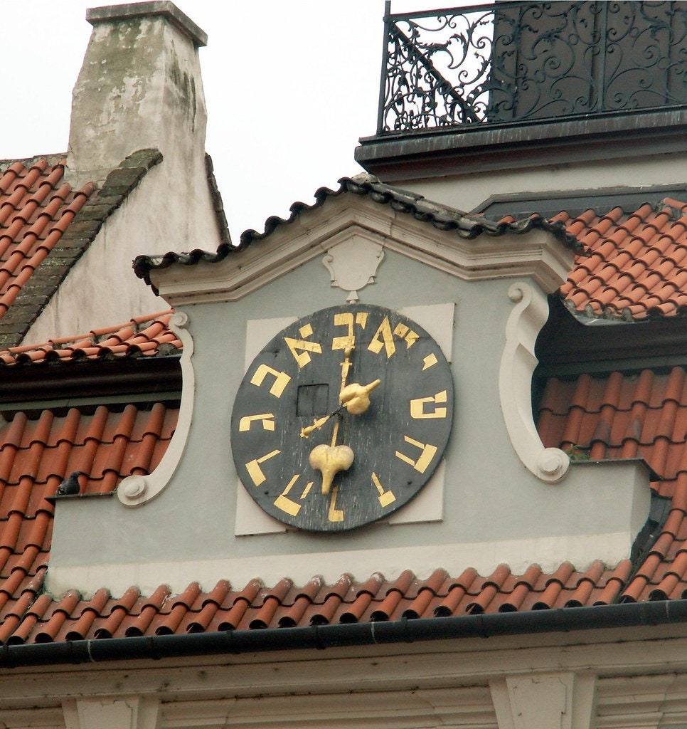 Prague Jewish Town Hall Hebrew Clock Replica - Backwards Clock With ...