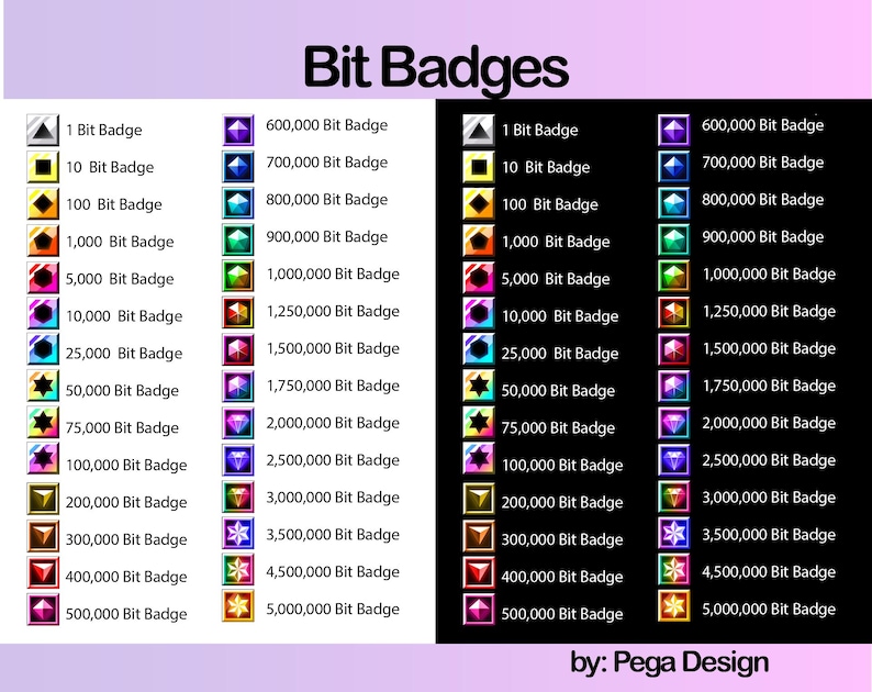 FULL SET Twitch Bit Badges | Twitch Sub Badges | Gem | Vtuber - Etsy