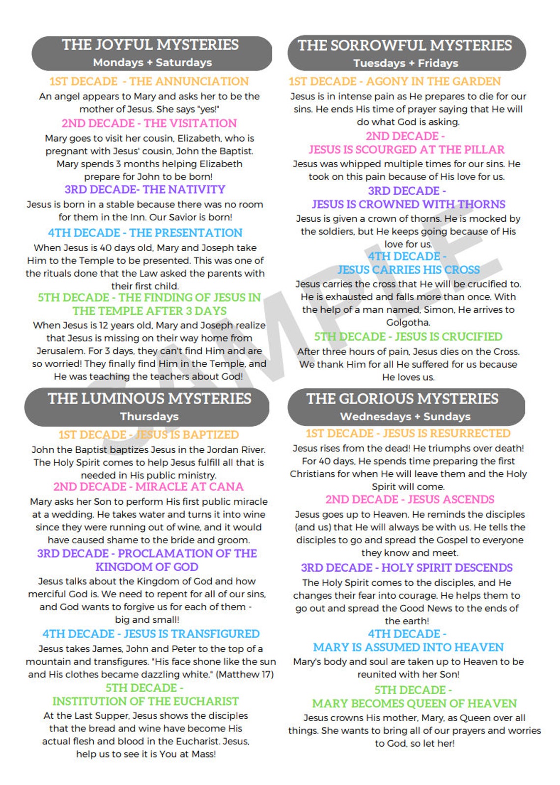 Rainbow How to Pray the Rosary,group Prayer Reference,all Prayers for ...