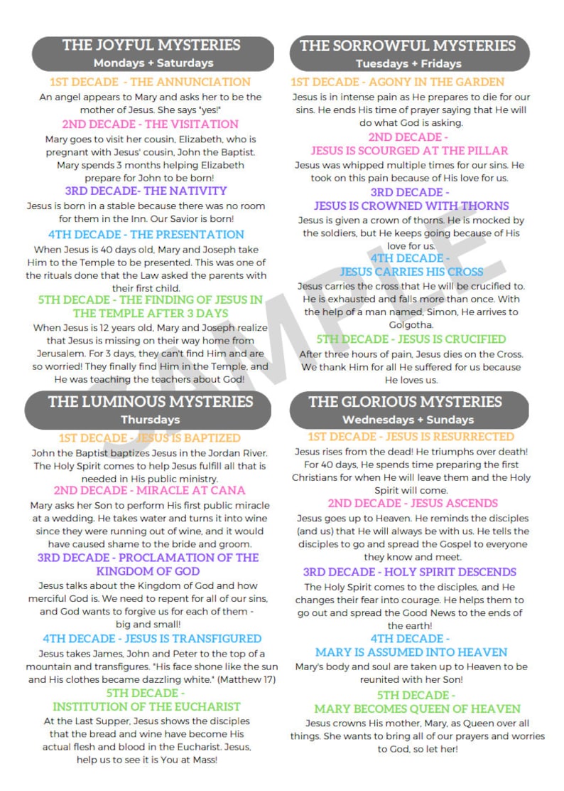 Rainbow How to Pray the Rosary,group Prayer Reference,all Prayers for ...