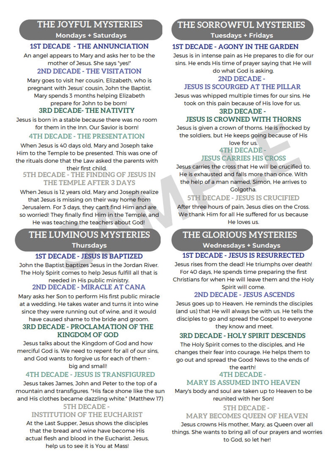 Green/blue How to Pray the Rosary Guide, Group Prayer Reference, All ...