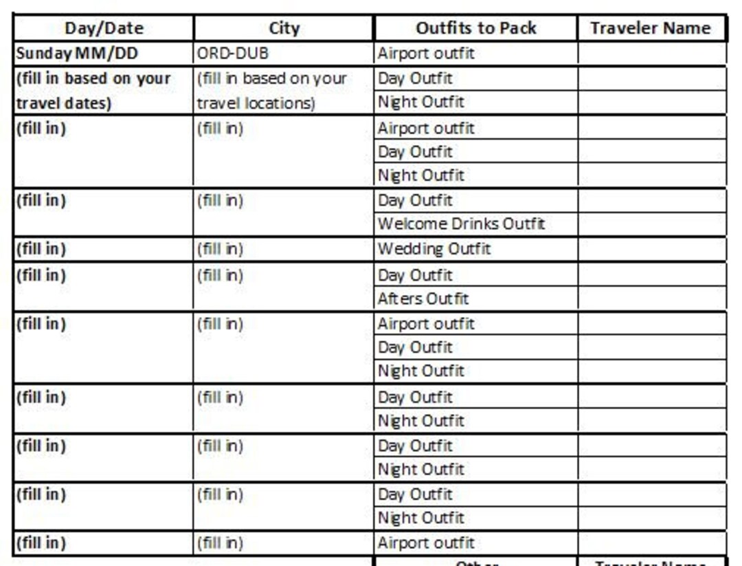 International Travel Packing Checklist - Etsy