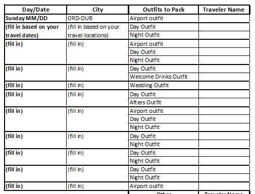 International Travel Packing Checklist - Etsy