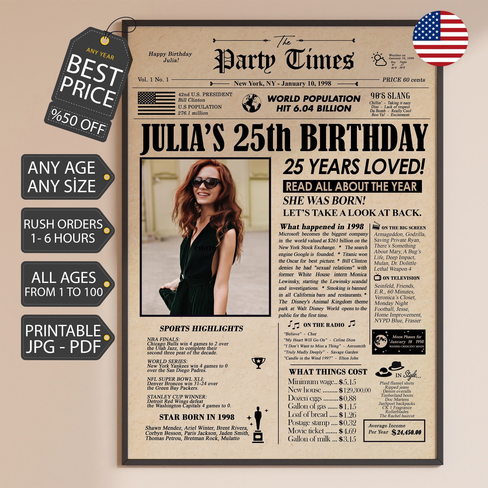 Personalized 25th Birthday Printable Birthday Decors 25th - Etsy