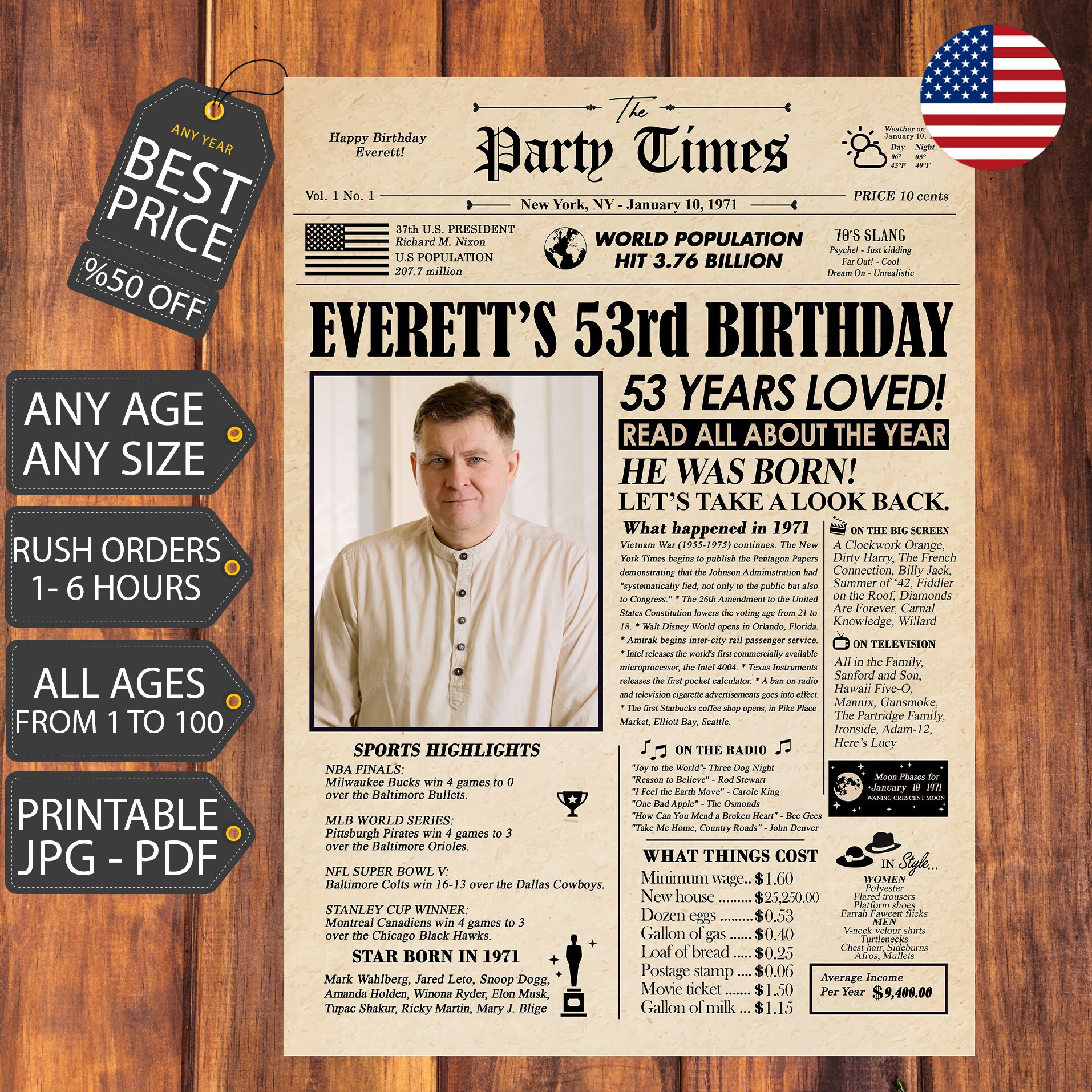 Personalized 53th Birthday, Printable Birthday Decors, 53th Birthday ...