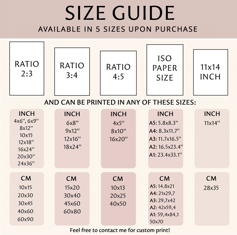 Sharon Tate Portrait Print Bubble Gum Wall Art Retro - Etsy