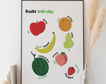Bilingual Educational Poster - Etsy