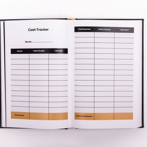 Money Mindset Journal- the Best Money Journal for Financial ...