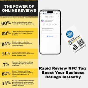 NFC Google Reviews Tap-to-review Card: Simplify Your Customer Feedback ...