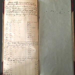 1800s Handwritten Monthly Account Ledger Book + Employee Payroll ...