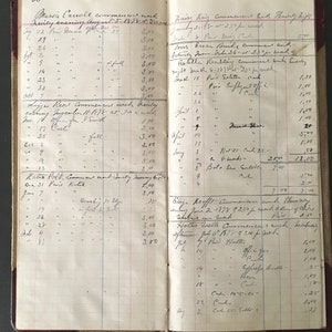 1800s Handwritten Monthly Account Ledger Book + Employee Payroll ...