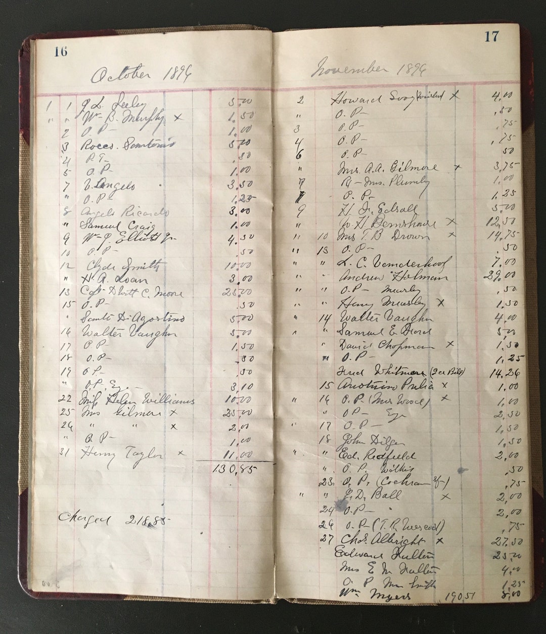 1800s Handwritten Monthly Account Ledger Book + Employee Payroll ...