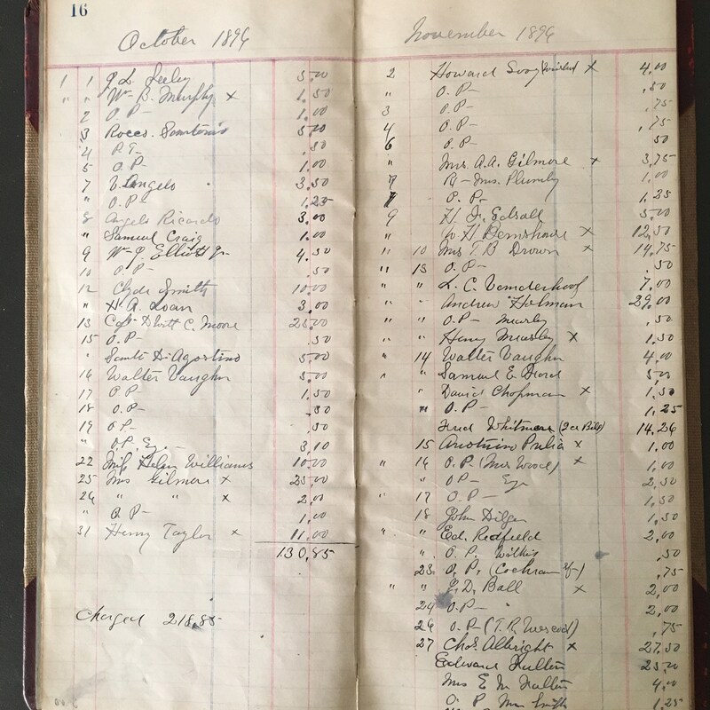 Antique Ledger Paper - Etsy