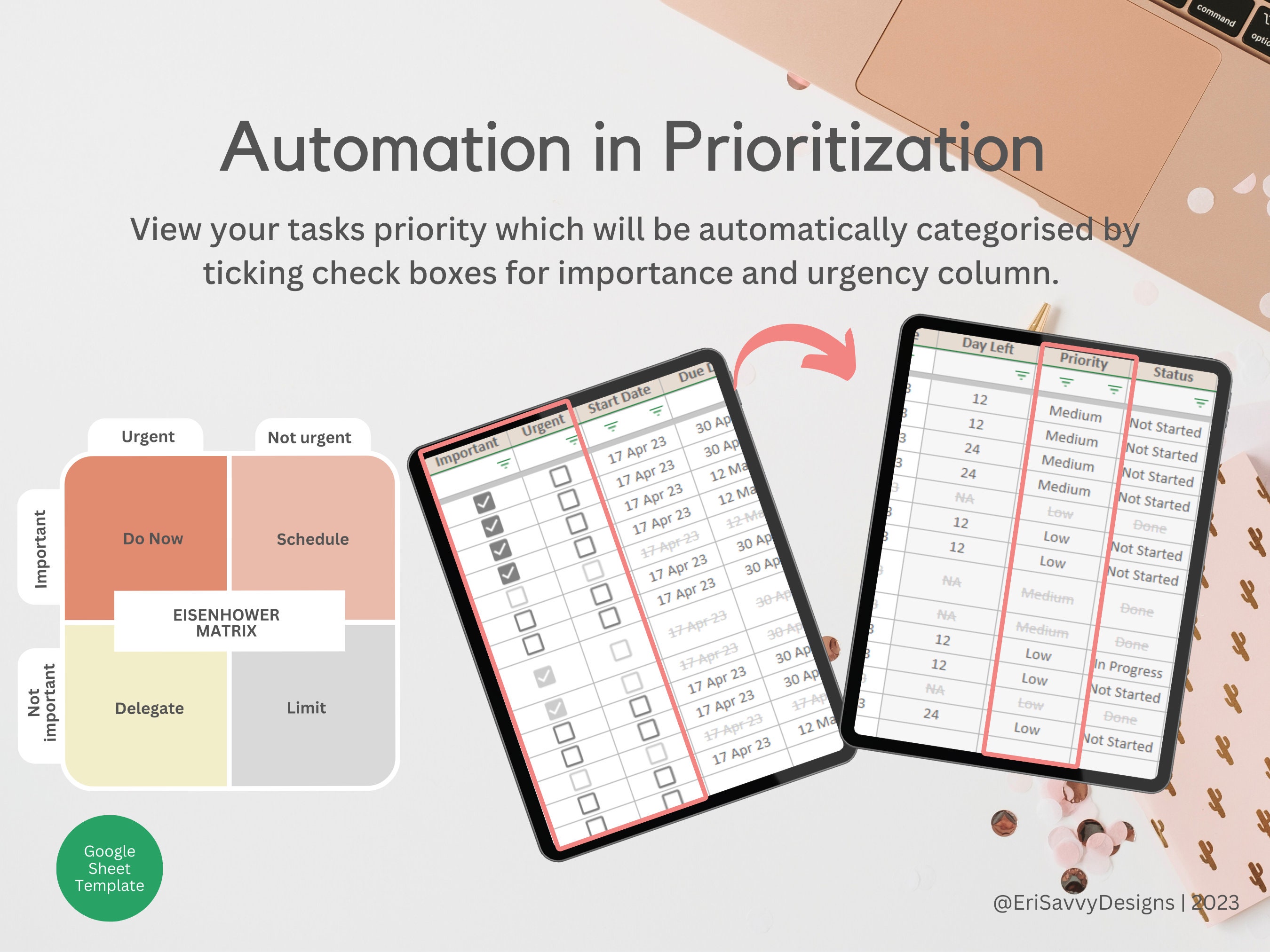To-do-list With Eisenhower Matrix Google Sheet Template, Task Tracker ...