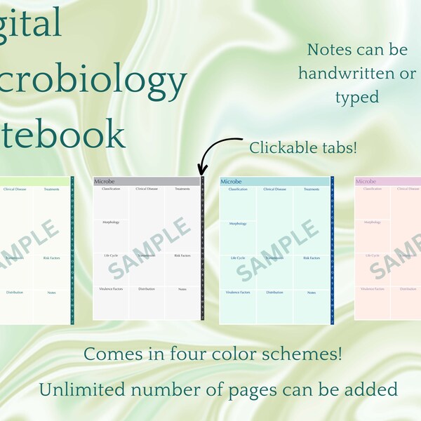 Microbiology Note Template - Etsy