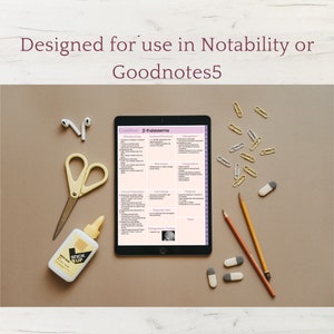 Digital Notebook- Medical Conditions Notebook/revisions for Medical ...
