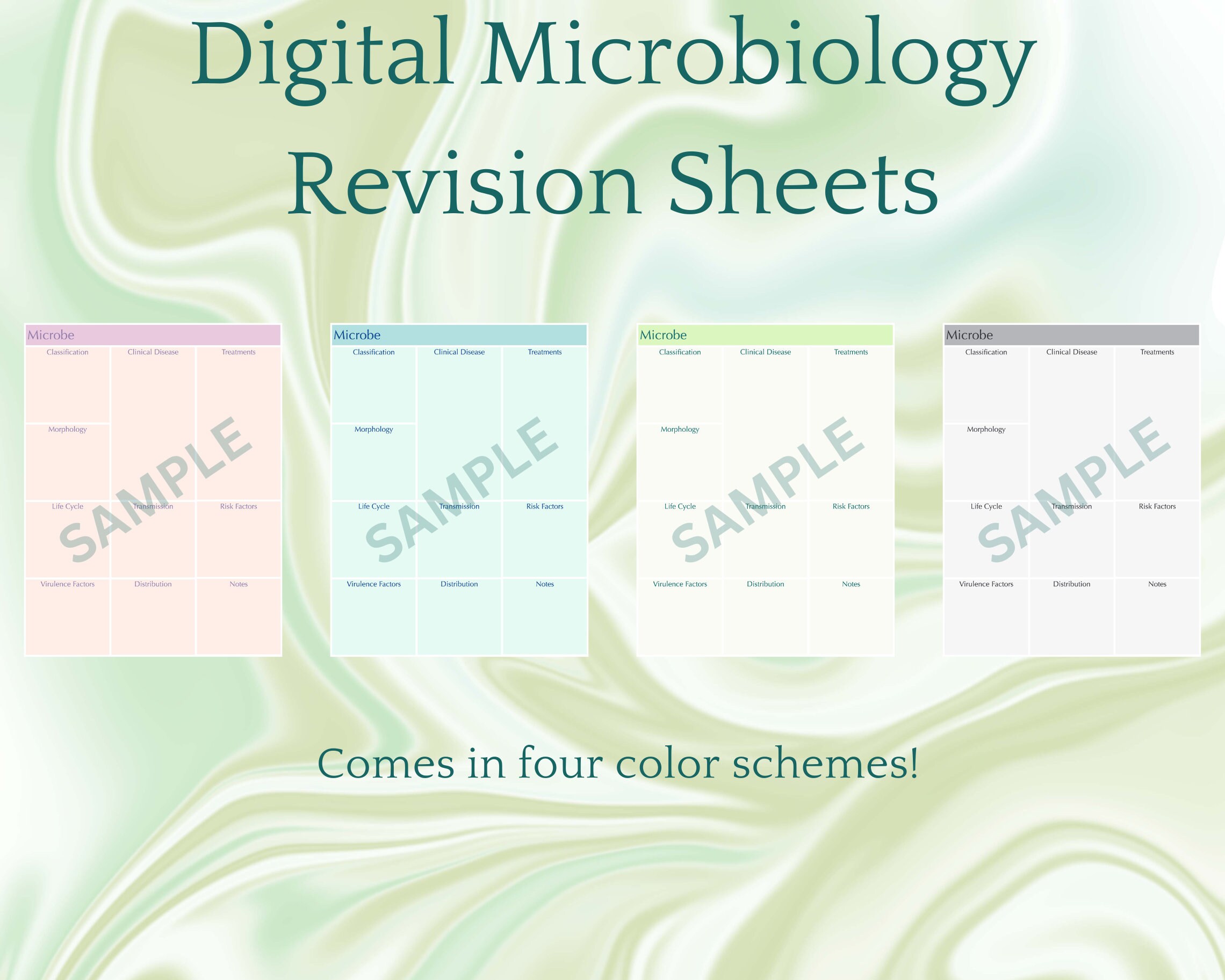 Microbiology Note Template/revision Sheet for Medical School/nursing ...