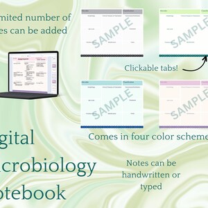 Digital Notebook- Microbiology Notebook Template for Medicalschool ...