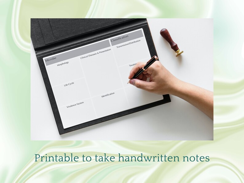 Microbiology Note Template/revision Sheet for Medical School/nursing ...