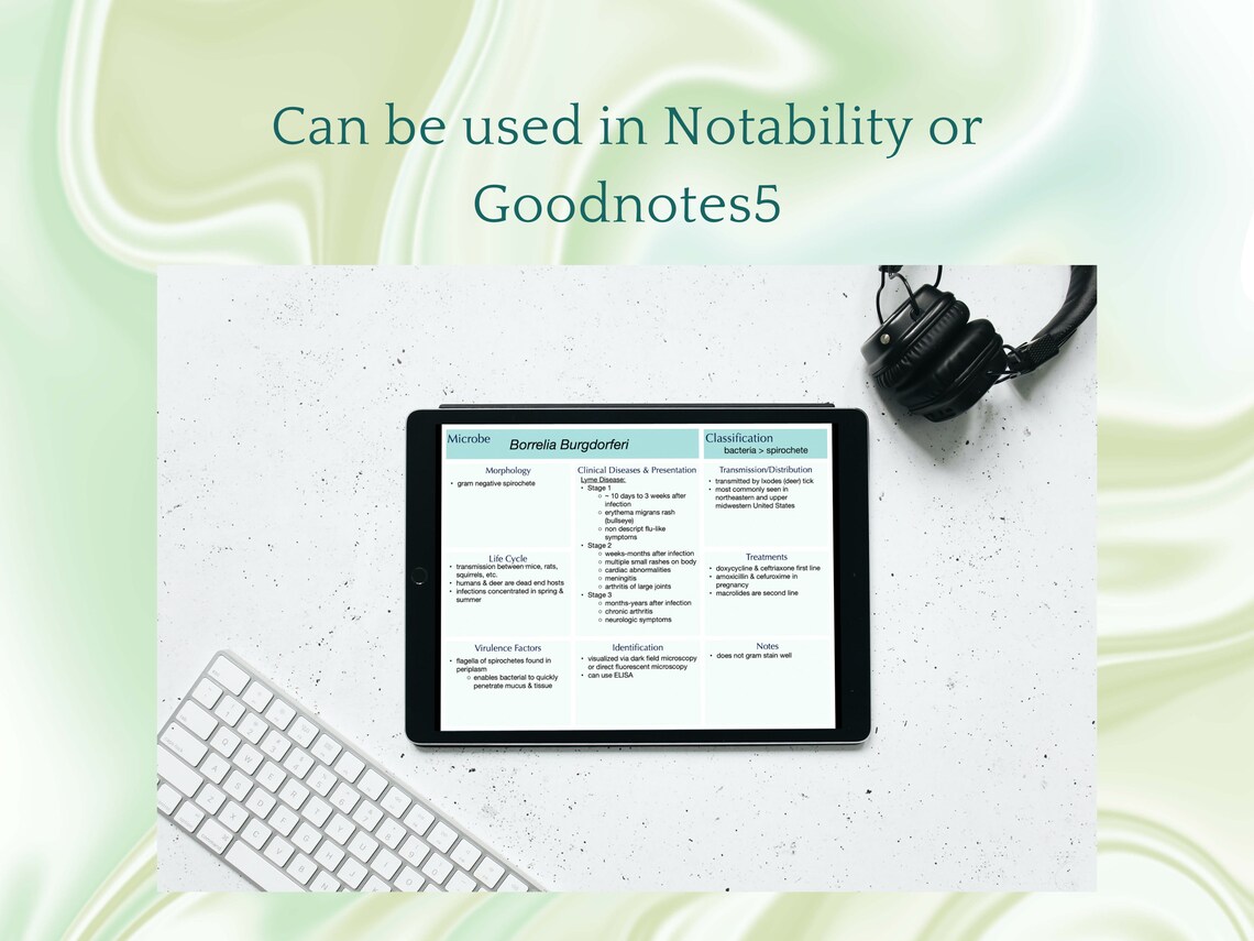 Microbiology Note Template/revision Sheet for Medical School/nursing ...