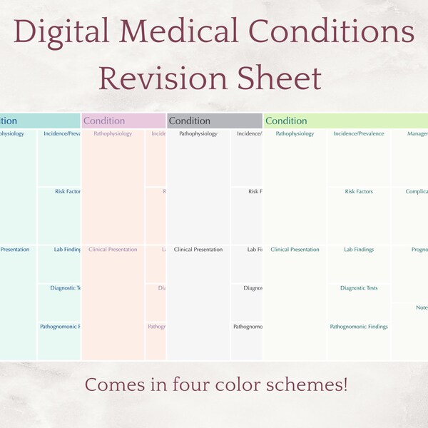 Digital Revision Note Template - Etsy