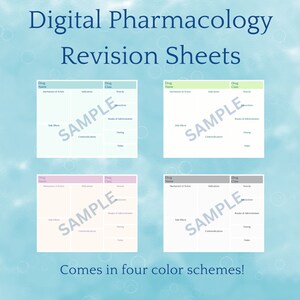Pharmacology Note Template/revision Sheet for Medical School/nursing ...