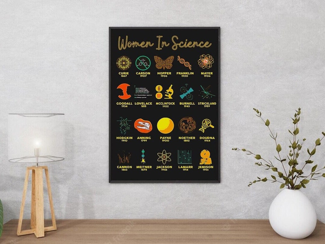 Women in Science Poster Science Wall Art Print for Home and Interior ...
