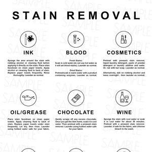 Stain Removal Guide, Stain Removal Chart, Laundry Room Downloads ...