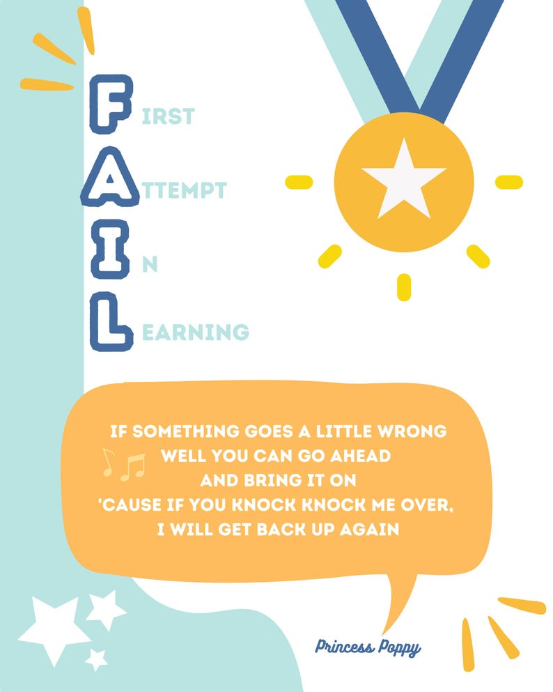 Growth Mindset Poster | Therapy Office Decor | Classroom Poster ...