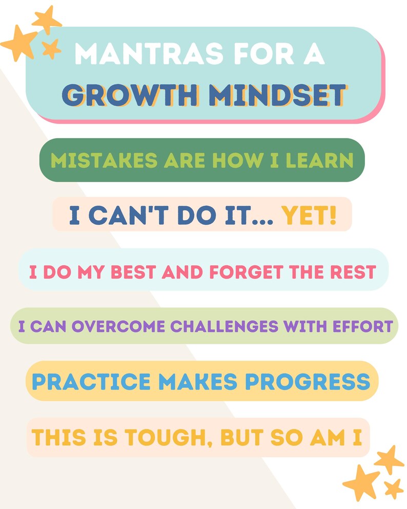 Growth Mindset Posters Bundle | Therapy Office Decor | Classroom ...