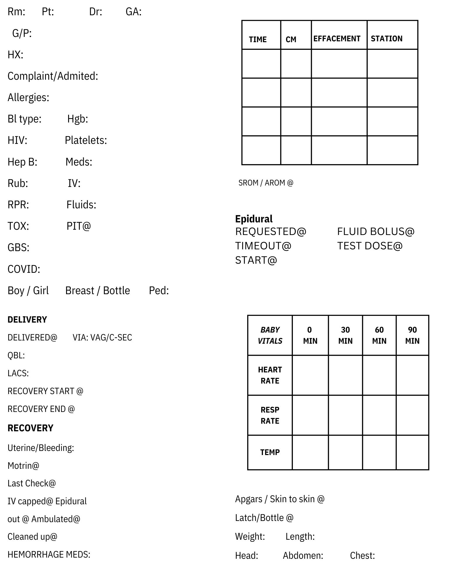Labor & Delivery Basic Report Sheet - Etsy
